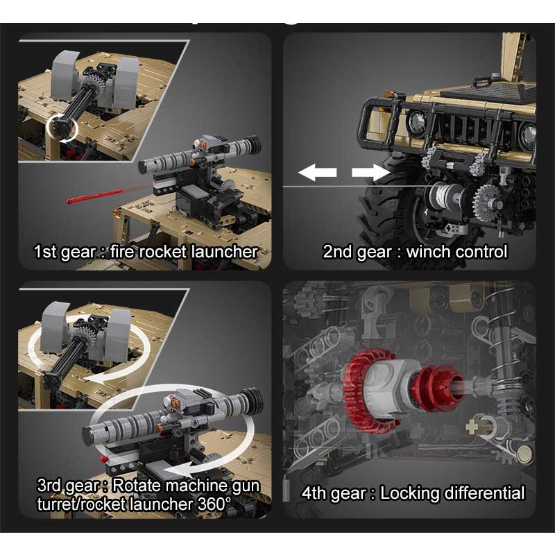 3935 Piece Military Truck Remote Control Set