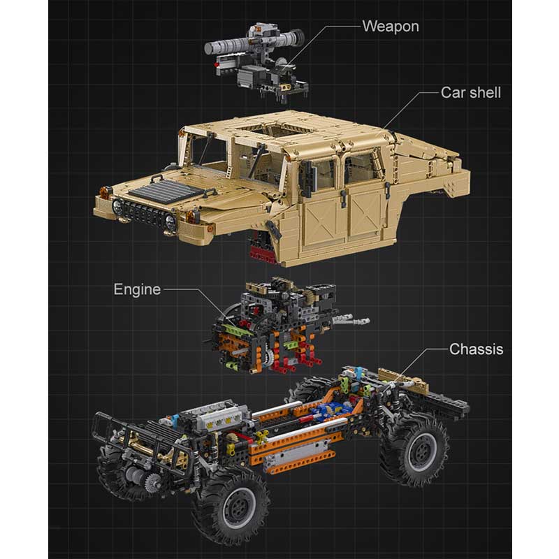 3935 Piece Military Truck Remote Control Set