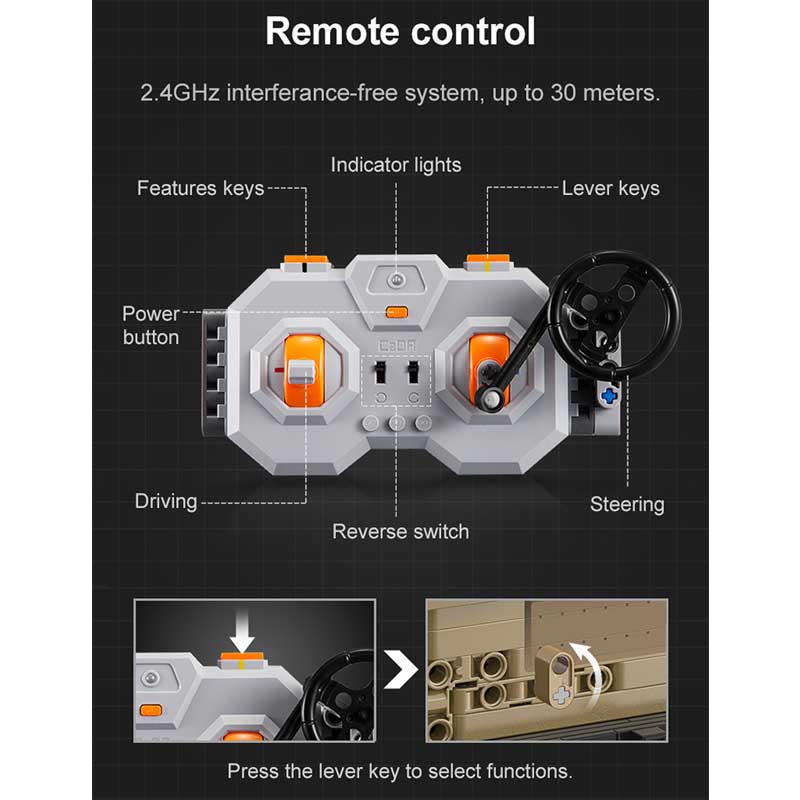 3935 Piece Military Truck Remote Control Set
